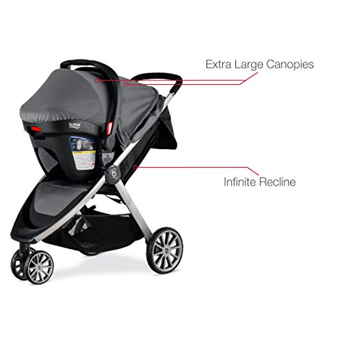 BRITAX B-Lively Travel System with B-Safe 35 Infant Car Seat | One Hand Fold XL Storage Ventilated Canopy, Dove (S05587900)