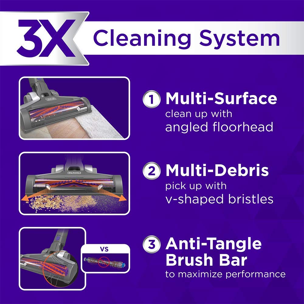 BLACK+DECKER BSV2020P POWERSERIES Extreme Pet Cordless Stick Vacuum Cleaner, Purple (Renewed)