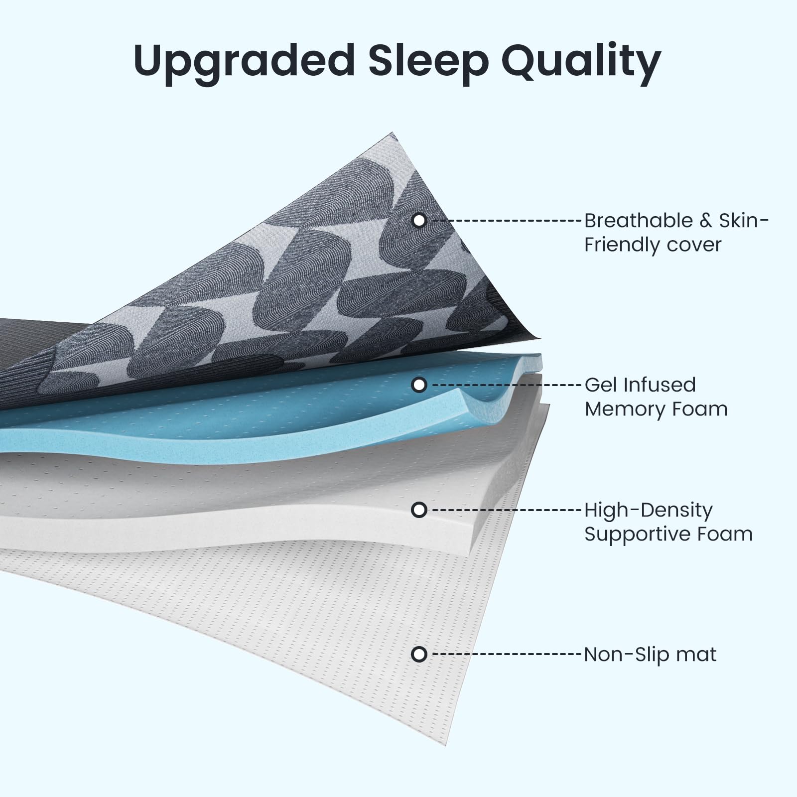 Flexpedic Firm Mattress Topper 3 Inch Queen Size - Advanced Gel Infused Memory Foam Bed Topper for Deep Pain Relief - Breathable & Washable Cover - CertiPUR-US Certified Comfort Enhancement