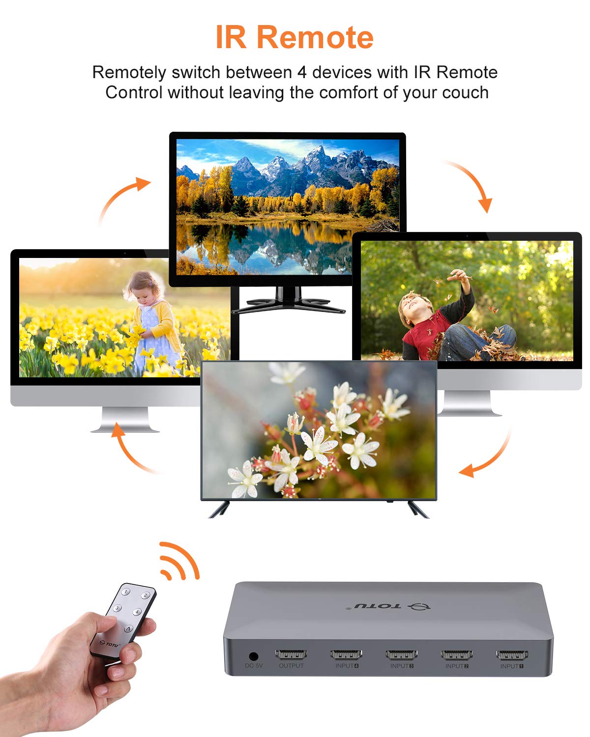TOTU HDMI Switch 4 Ports (4 x 1) 4K 60Hz HDMI 2.0 Switcher with IR Remote Control Support HDR & HDCP 2.2 Pass-Through & 3D &Full HD 1080P, Compatible for PS3/PS4, Xbox 360/One, HDTV, Blu-Ray Player
