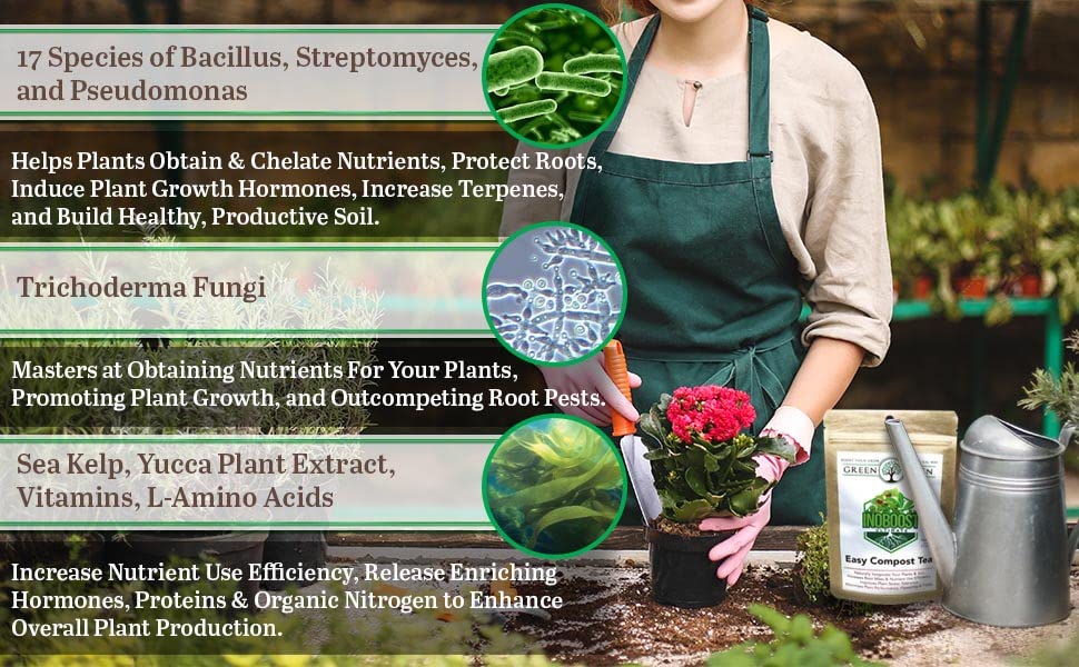 GreenEden InoBoost Ultimate Easy Compost Tea for Plants - Nutrient & Bloom Booster - Soluble Biostimulants for Plant Growth, Flowering & Yields - 8oz. Microbial Inoculant - Super Soil