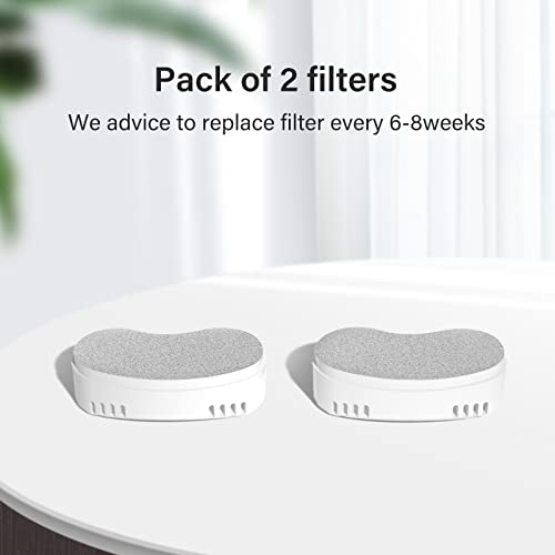 KungFuPet Replacement Filters Compatible with Cat Water Fountains, for Water Dispensers 2 Packs