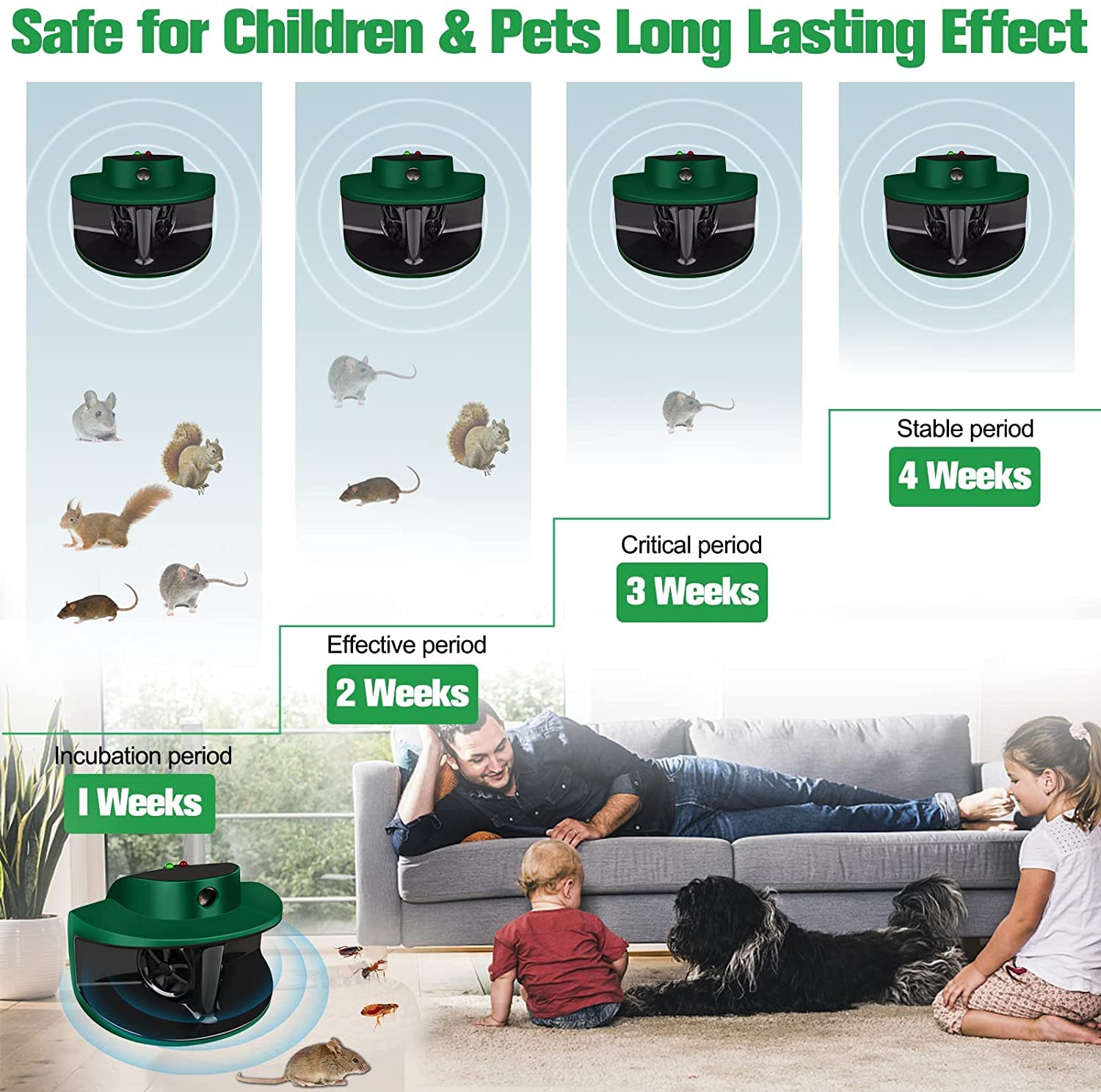 ENERJARY Ultrasonic Mouse Repellent, 2024 Ultrasonic Pest Repeller, 360° Mouse Repellent Rat Control for Home Indoor, Effectively Repels Mouse, Rodent, Roach, Mosquito (Green)