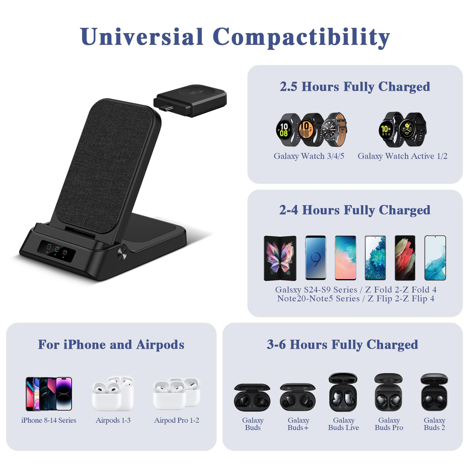 Charging Station for Samsung Wireless Charging 3 in 1: Wireless Charger for Samsung Galaxy S24/S23/S22/S21/S20/S10, Watch 5/4/3/Active2/1, Galaxy Buds/Buds+/Pro/Live/2, 18W Adapter