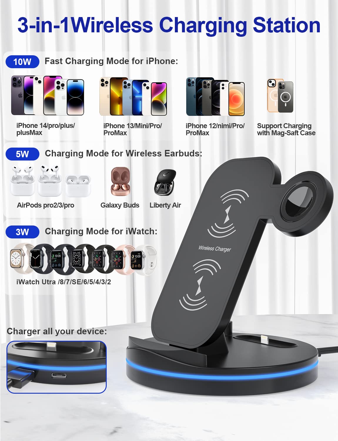 Charging Station for Multiple Devices,3 in 1 Fast Wireless Charging Stand Dock for iPhone 14/13/12/11/Pro/Max/XS/XR/X/8/Plus, for iWatch 7/6/5/4/3/2/SE, for AirPods 3/2/Pro-Black