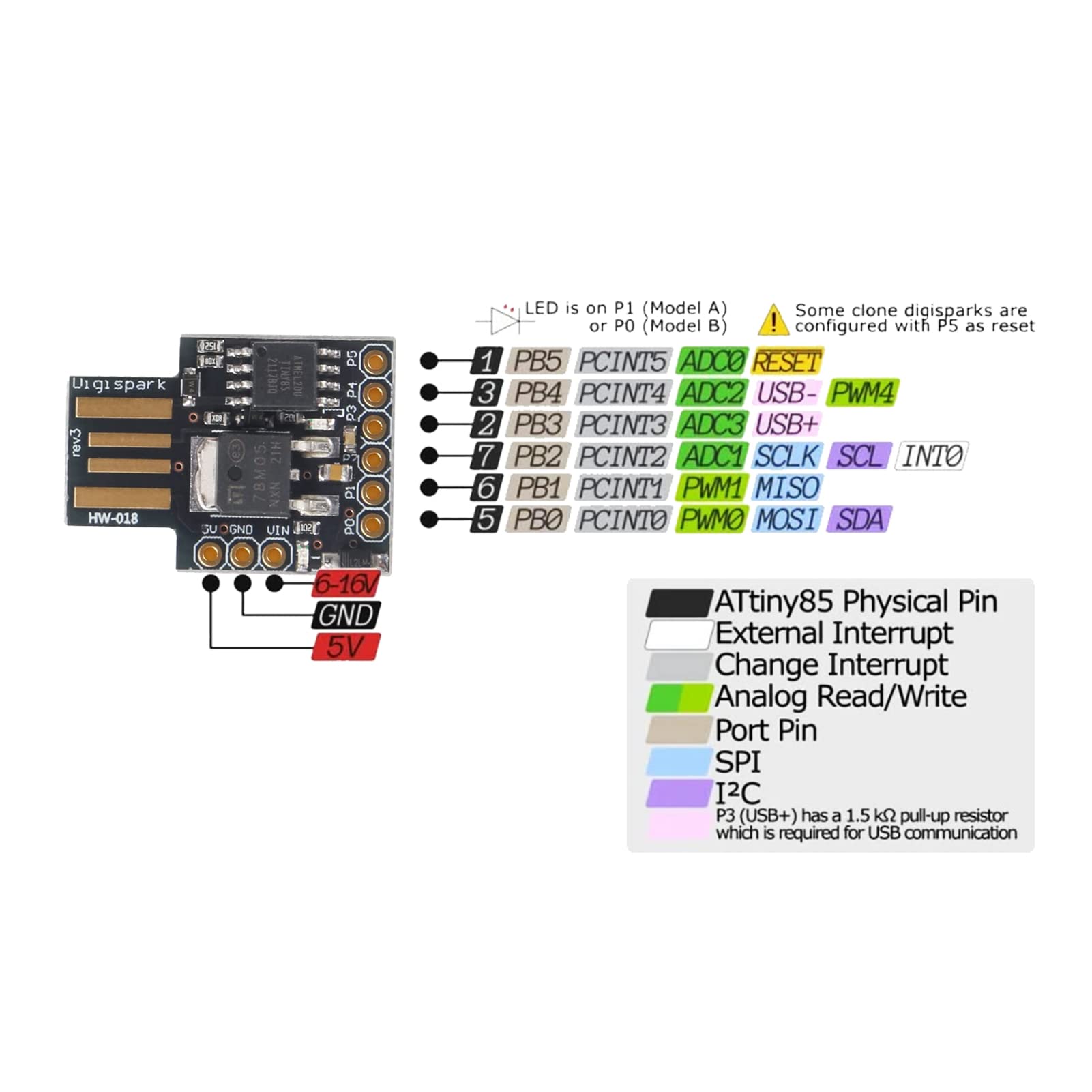 DIANN 2pcs Digispark Kickstarter Attiny85 General Micro USB Development Board with Cable