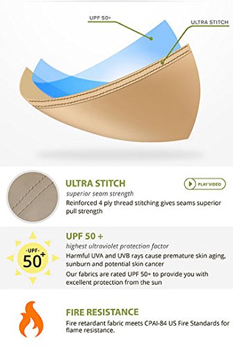 Garden Winds Replacement Canopy Top Cover for The Marquette Hammock Swing - Riplock 350 - Slate Gray
