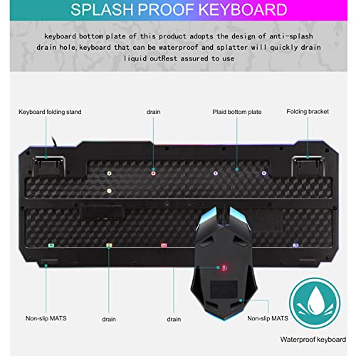 EXHNLE Gaming Keyboard and Mouse Combo, Wired Backlight Keyboard and Mouse, 104 Keys Keyboard Mouse, for Laptop PC Computer Game and Work