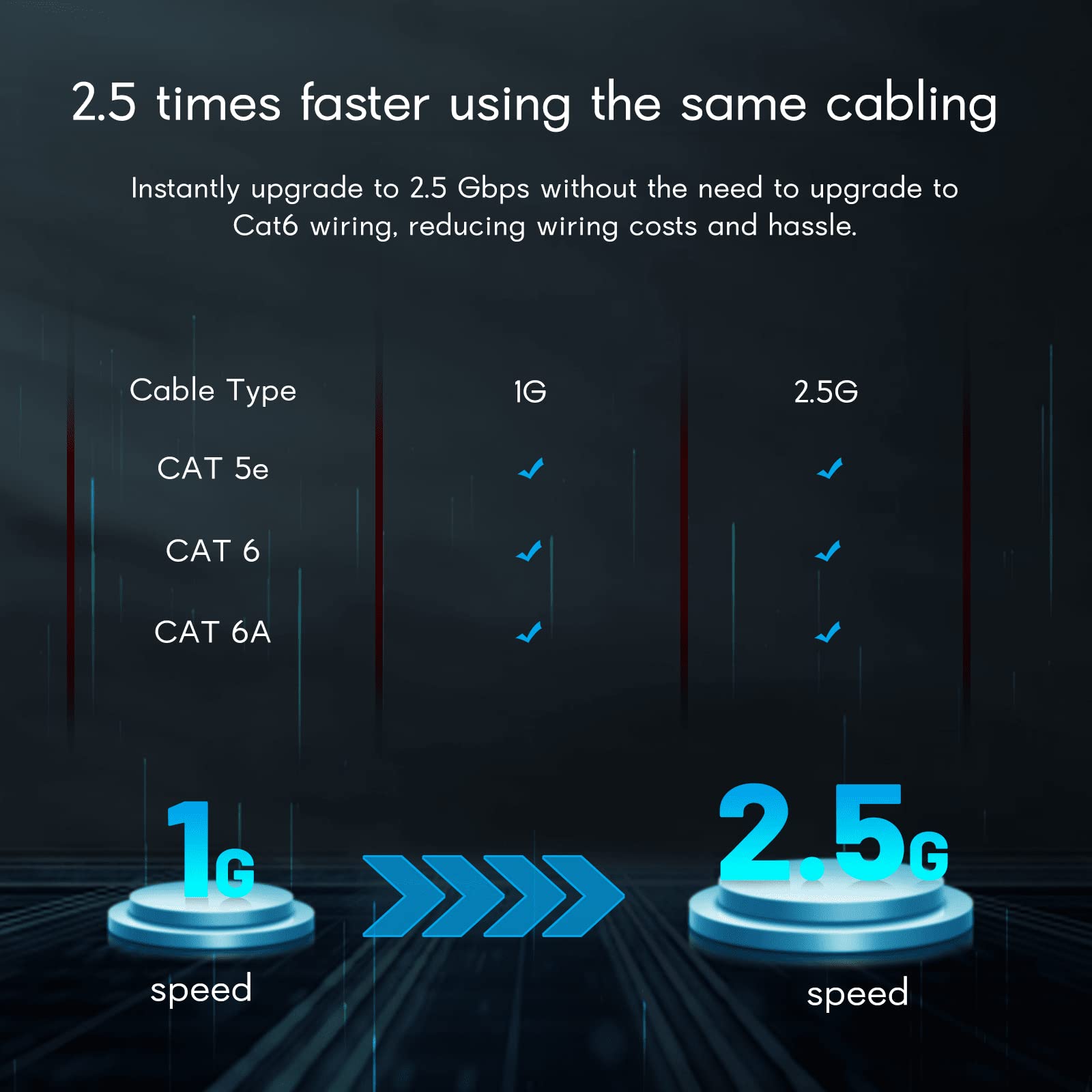 Cqenpr 2.5G PoE Switch, 8 Port 2.5GBASE-T PoE Switch, 128Gbps Switching Capacity, Multi-Gigabit Unmanaged PoE+ Switch, Plug & Play, Fan-Less Metal Design, Desktop/Wall-Mount.