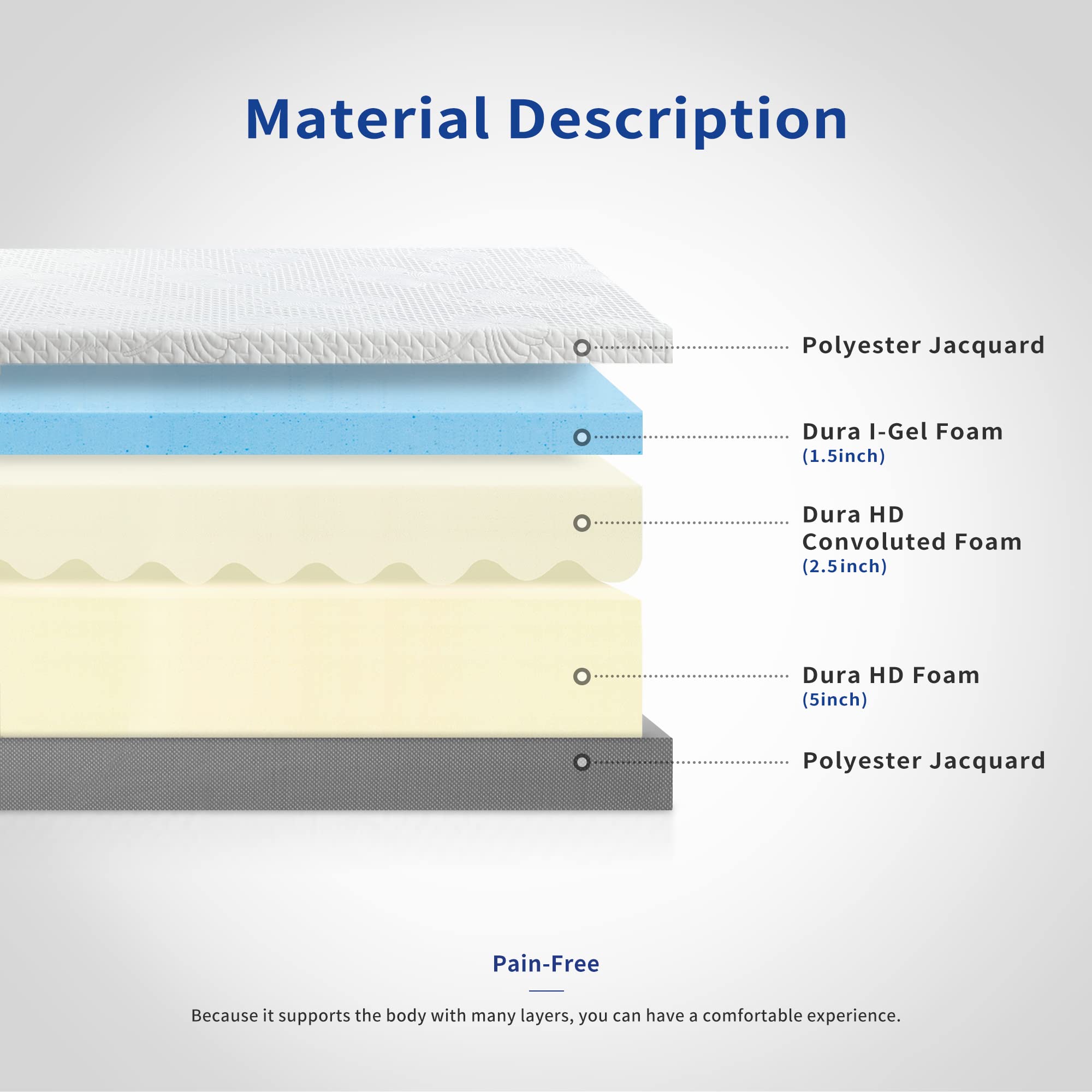 Olee Sleep 9 Inch Ventilated Gel Infused Memory Foam Mattress, CertiPUR-US® Certified, Gray, King
