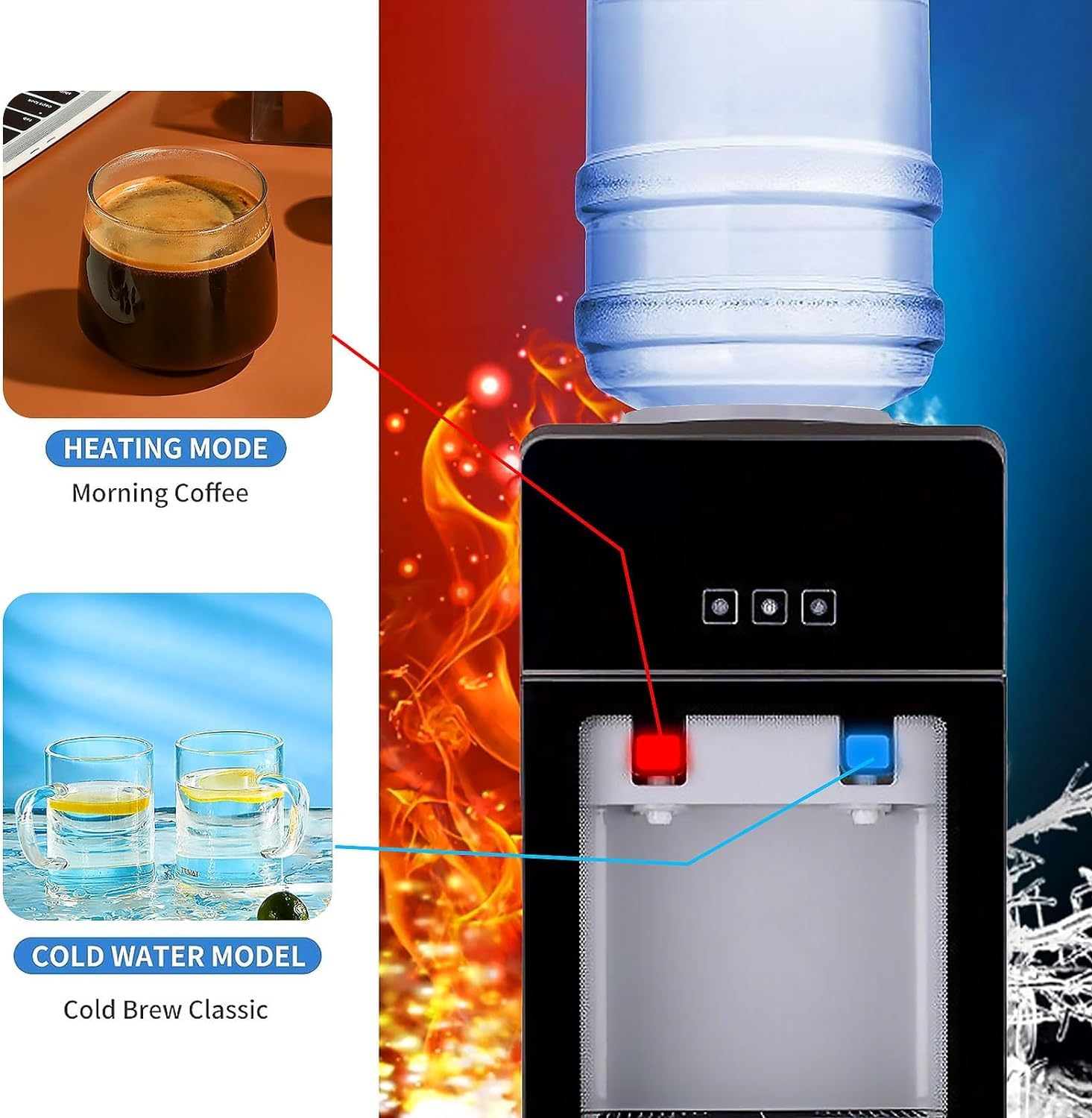 Top Loading Water Cooler Dispenser - 5 Gallon Hot & Cold Water, Child Safety Locker - 3 Temperature with Hot, Room & Cold Spouts, Suitable for Home Office