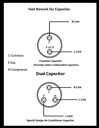 BlueNatHxRPR 50+7.5 MFD uF CBB65 Capacitor Air Conditioner Capacitor Round Dural Motor Run Capacitor Withstand 450V AC