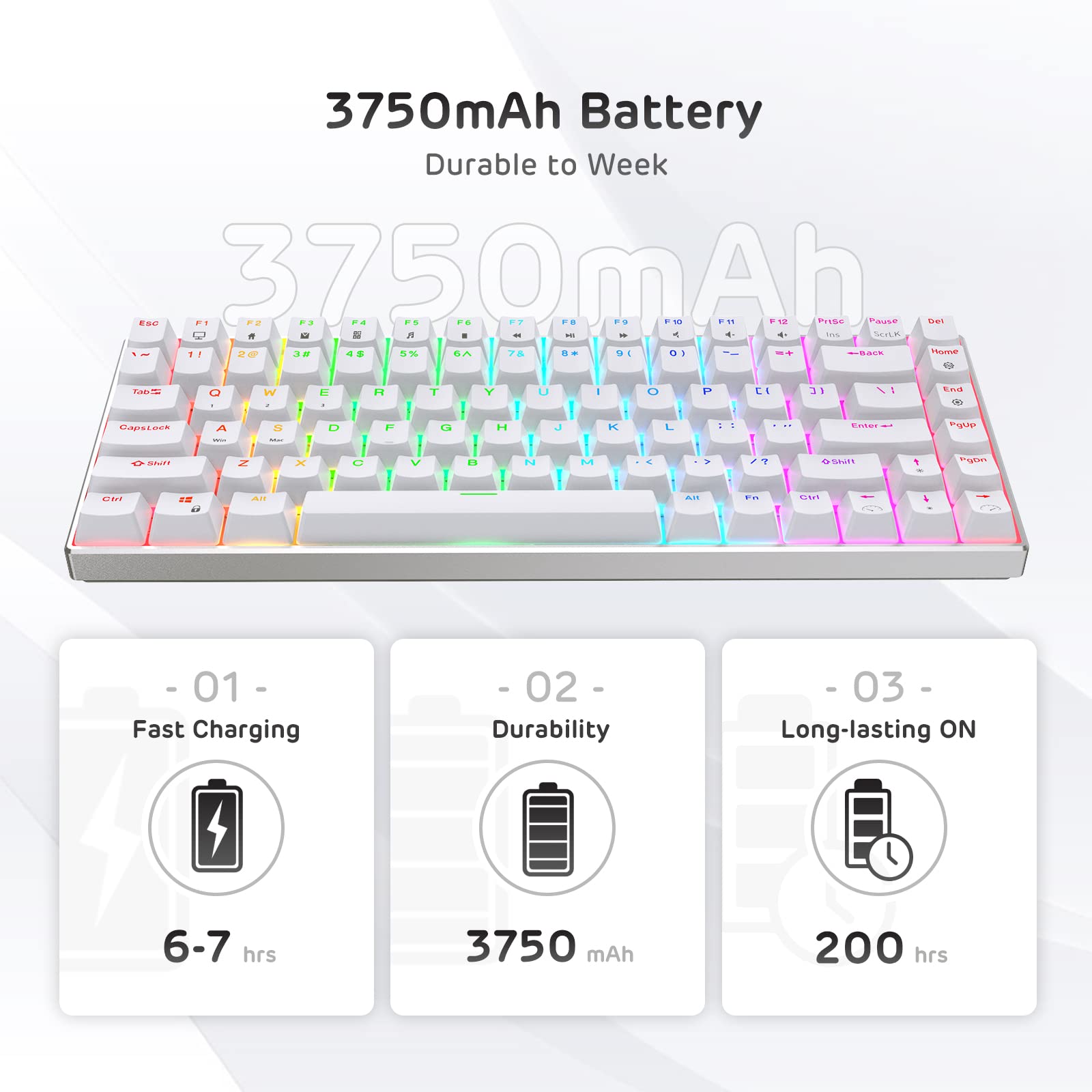 RK ROYAL KLUDGE RK84 Pro RGB 75% Triple Mode BT5.0/2.4G/USB-C Hot Swappable Mechanical Keyboard, 84 Keys Wireless Gaming Keyboard with Aluminum Frame, Quiet Red Switch