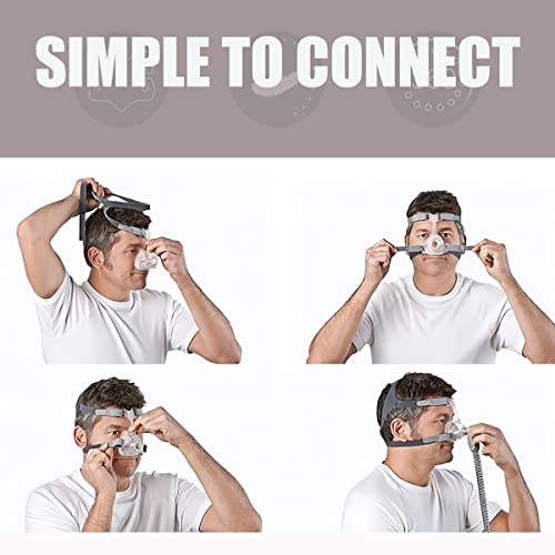 Resmed Mirage Fx Replacement Frame for Mirage fx Nasal mask, Resmed Mirage Fx Headgear Nasal Guard Reuse Breathing Machine Accessory Replacement Fit for Mirage FX Nasal Guard,Standard/Widened