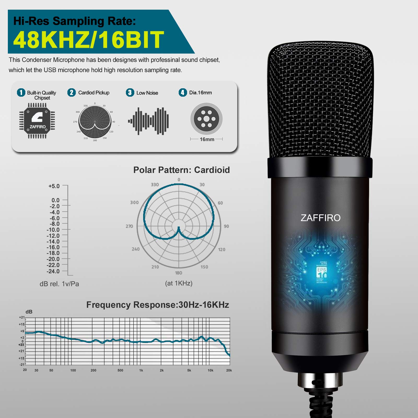 ZAFFIRO USB Microphone, Professional Grade Condenser Microphone, Professional Microphone Kit, Computer Microphone Kit, Adjustable Stand for Professional Recording Studio, Karaoke, Conference Hosting
