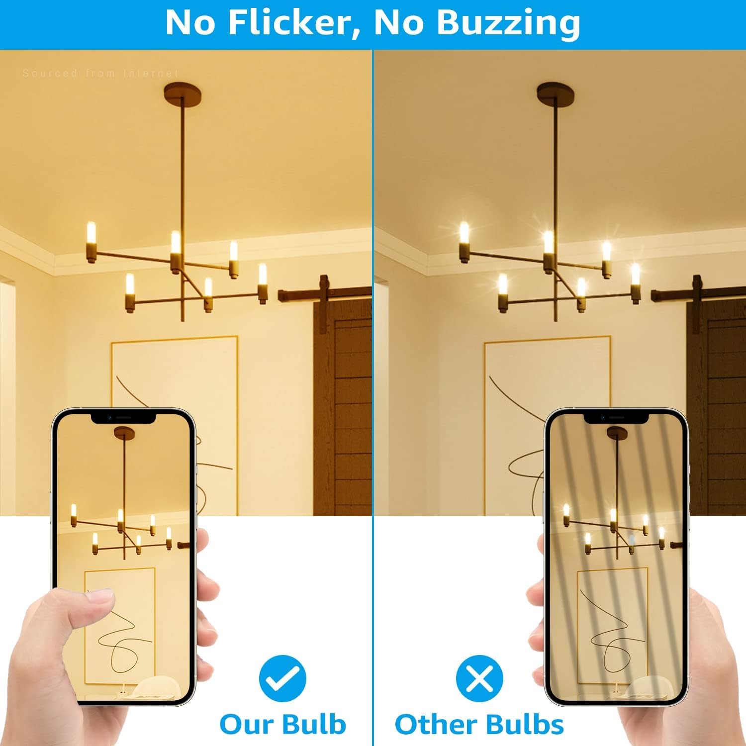 E12 Long Tubular Light Bulbs,6W Led Edison Bulbs Soft White 3000K,750lm,7.3Inch,75Watt Candelabra Incandescent Bulbs Equivalent Vintage LED Filament Edison Candle Bulbs,6Pack.