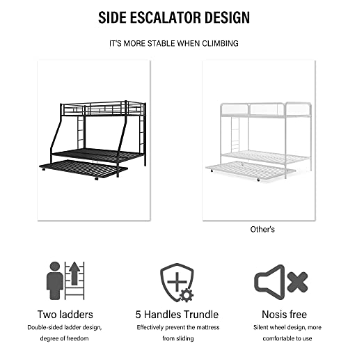 Merax Twin Over Full Triple Bunk Bed with Trundle:Triple Bunk Beds, Sturdy Steel Bunk Beds Frame for 3 Kids/Teens with Two Side Ladders and Safety Guard Rail,Black