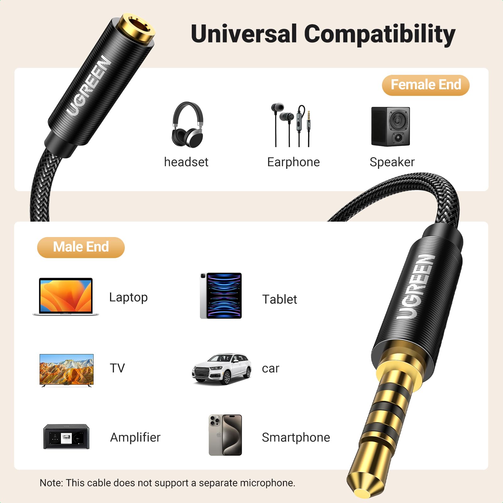 UGREEN Headphone Extension Cable 4 Pole TRRS 3.5mm Extension with Microphone Male to Female Stereo Audio Cable Gold Plated Nylon Braided Compatible with iPhone iPad Smartphones Media Players, 6.6FT