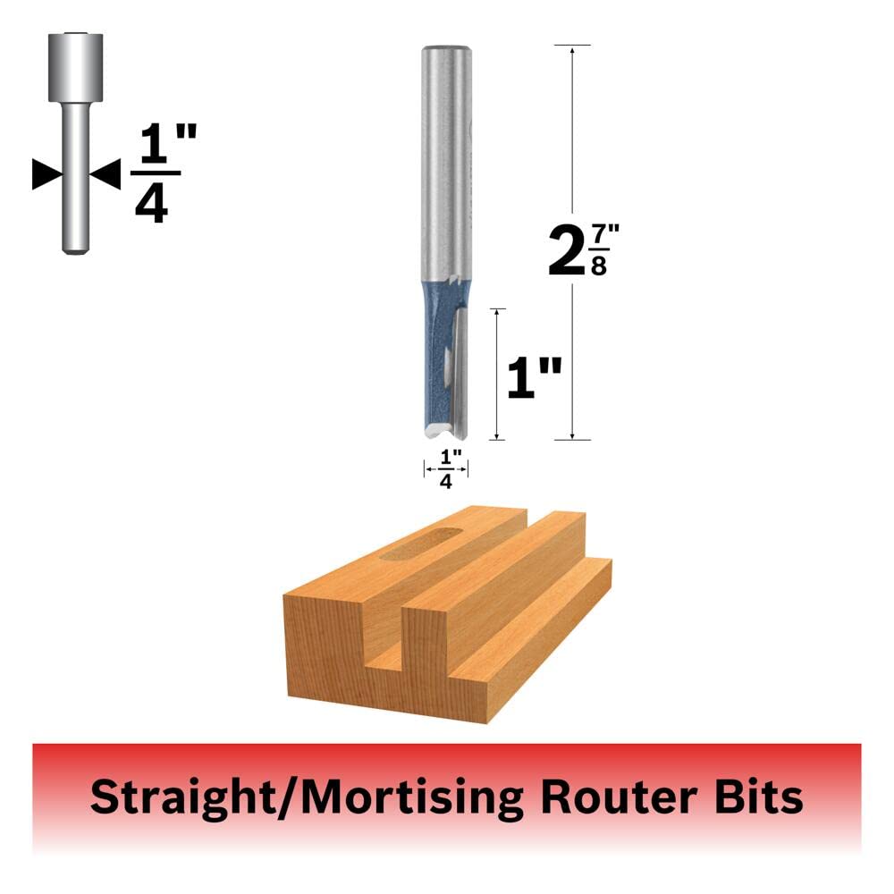 BOSCH 85459M 1/4 In. x 1 In. Carbide Tipped 2-Flute Straight Bit