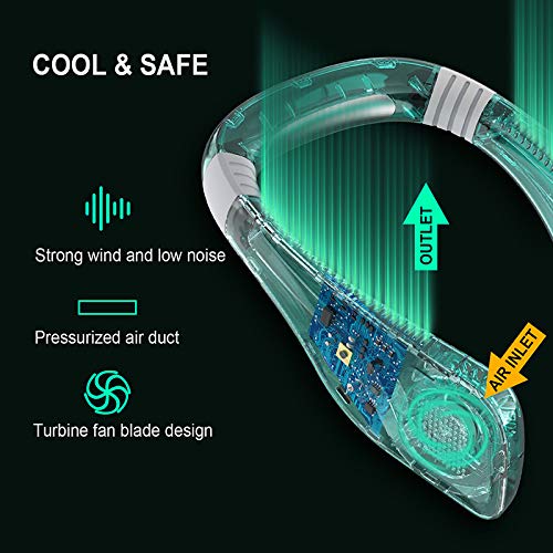 MQUPIN Portable Neck Fan, Hands Free Bladeless Fan, Large Capacity Battery Operated 3 Wind Speed Personal Fan Adjustable,USB Rechargeable for Office,Camping, Hiking, Travel - White