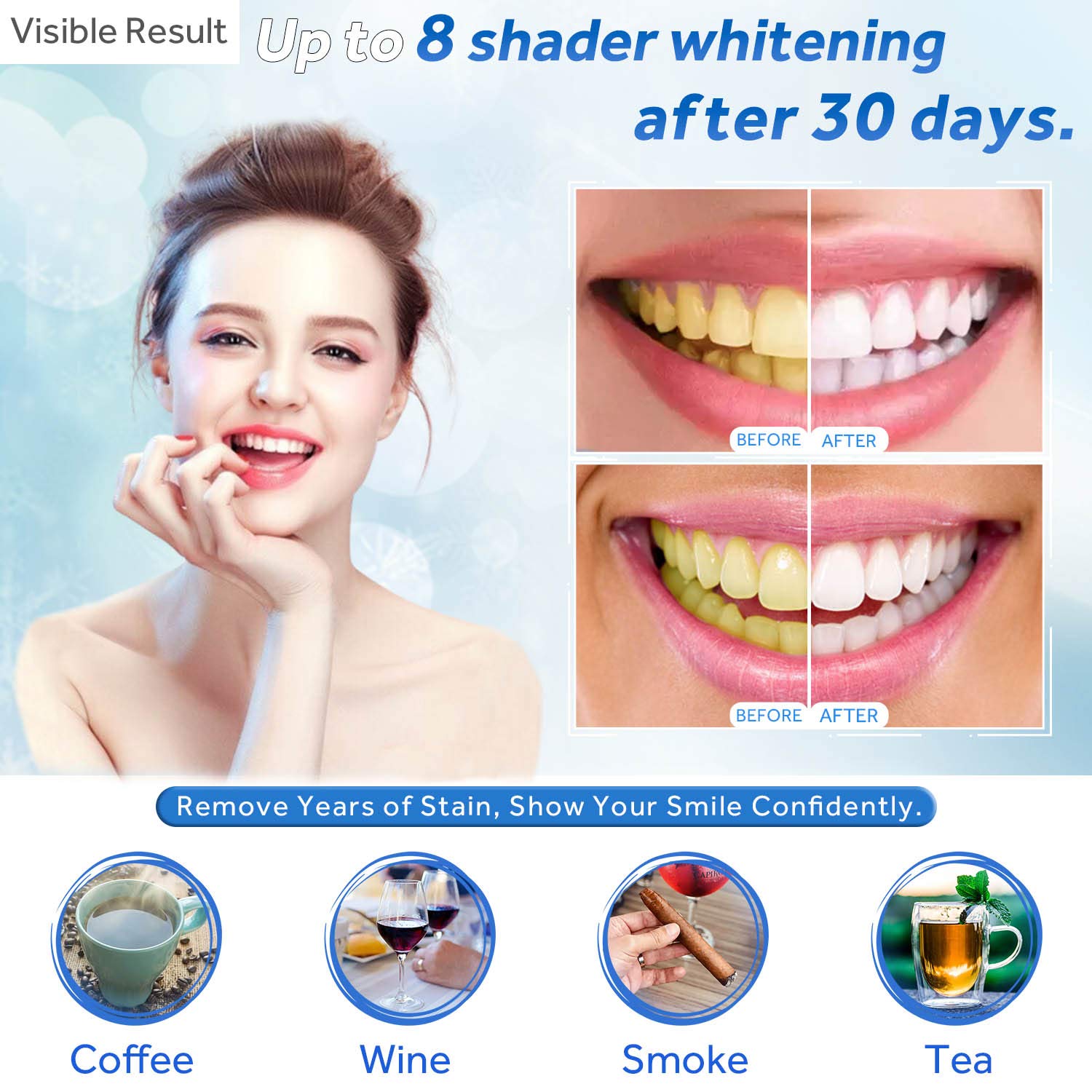 EZGO Teeth Whitening Gel Refill Pack and Remineralization Gel Teeth Whitening LED Light Combo, Non-Sensitive Teeth Whitener Sets Helps to Remove Smoking, Coffee, Wine Stains