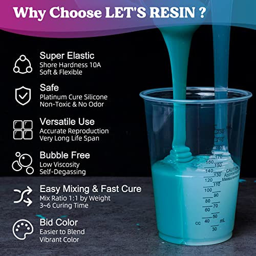 LET'S RESIN Super Elastic Silicone Mold Making Kit 10A,70.5oz Teal Color Mold Making Liquid Silicone Rubber, Ideal for Casting Resin Molds/Silicone Molds/Candle Molds (2KG)