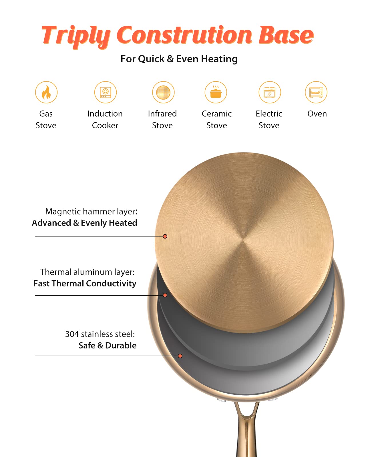 DAEDALUS 3 Quart Uncoated Nonstick Saucepan with Lid, Stainless Steel Pot Triply Hammered Copper for Cooking, Induction Saucepan Cookware for Home Kitchen Restaurant, Dishwasher Oven Safe - Gold