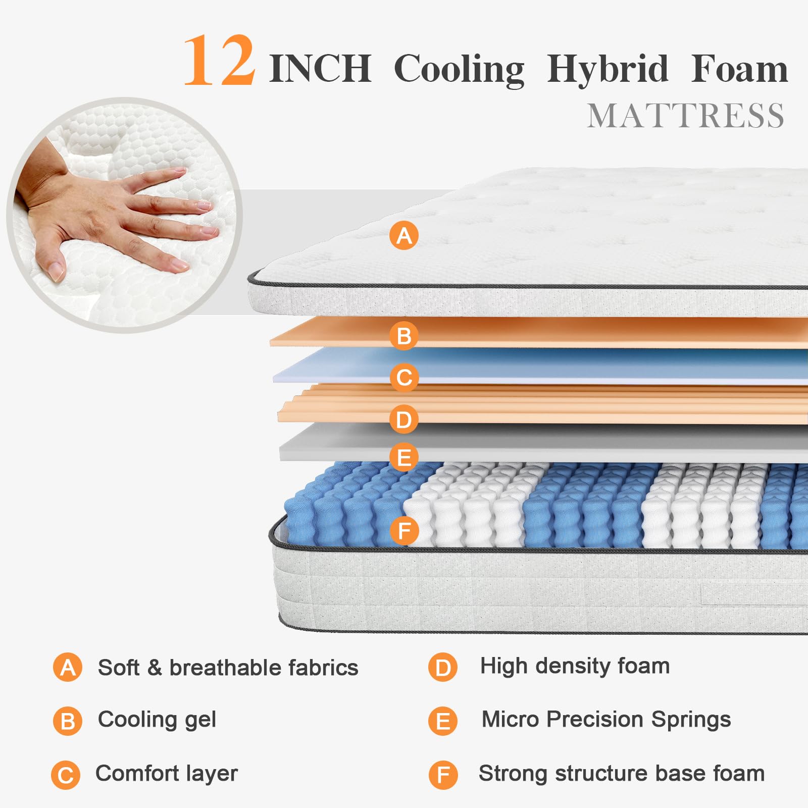 Gegcucey Full Mattress, Innerspring Mattress with Breathable Foam and Pocket Spring for Motion Isolation, Medium Firm Hybrid Mattress in a Box (10Inch, Full