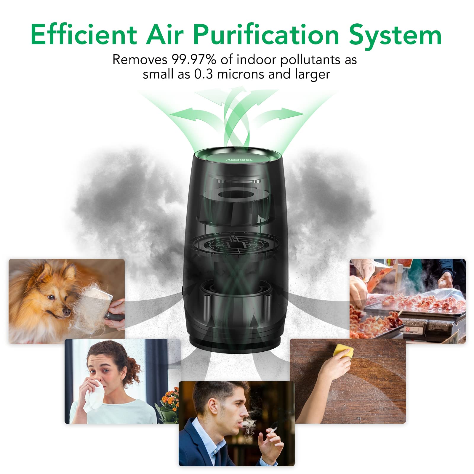 Desk Air Purifier for Office Bedroom - 3 Layer H13 True HEPA Filter Compact Air Cleaner with Smart Air Temperature & Humidity Display, Sleep Mode, Filter Change Reminder