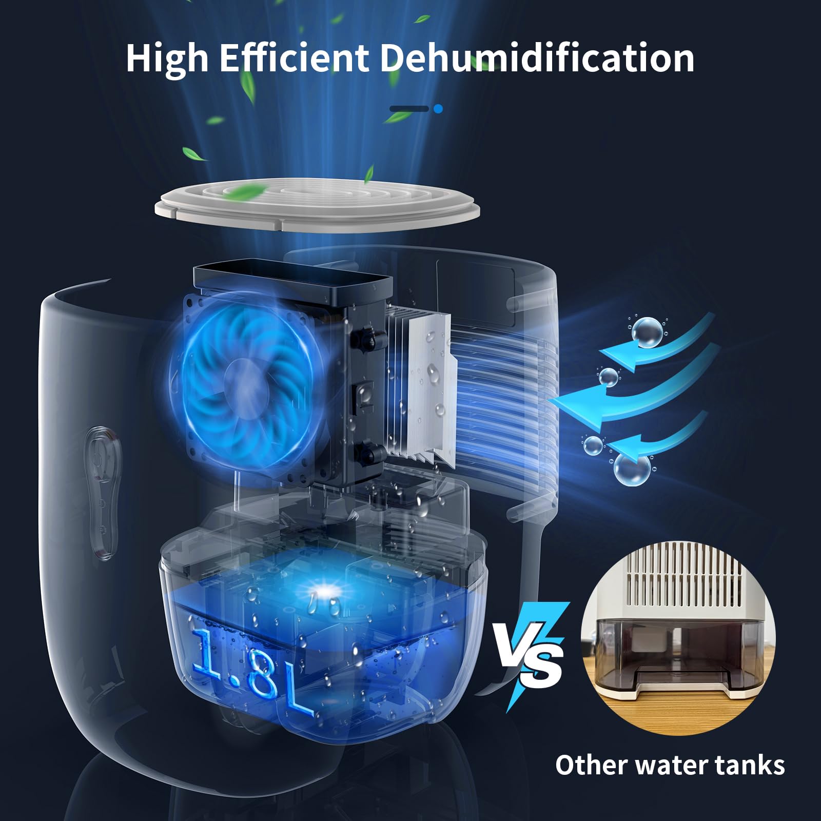 Dehumidifiers for Home, Small Dehumidifiers with Drain Hose(30OZ),(260 sq ft) Dehumidifier for Room, Auto Shut Off, 30dB Ultra Quiet, Dehumidifiers for Bathroom, Basement,RV,Bedroom