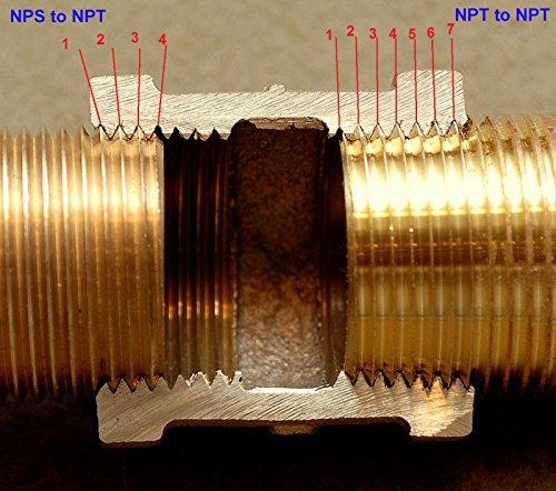 EquipmentBlvd 2 Sets of Wall Mount Faucet 1/2" NPT Tapered Brass Mounting Kit for AA Faucet, BK Resource, T&S, Fisher