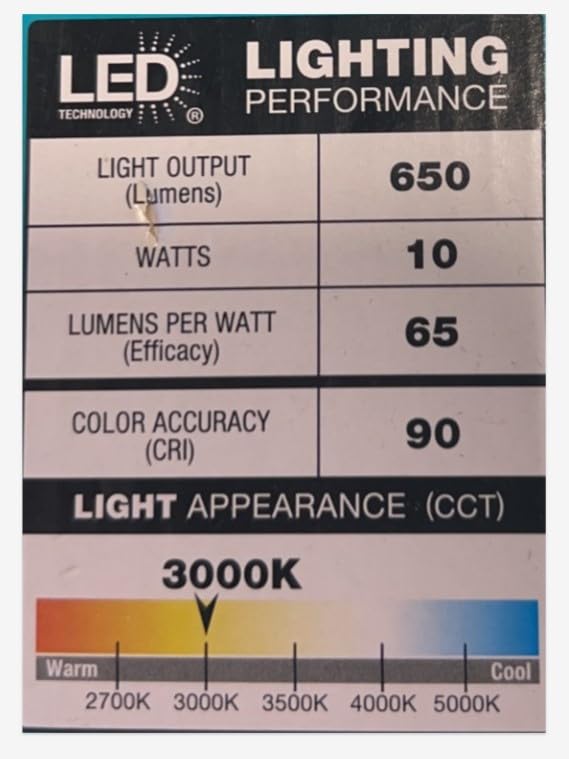 EcoSmart 5/6 in. Bright White Integrated LED Recessed Trim (4-Pack), NB01cA10FR1-309