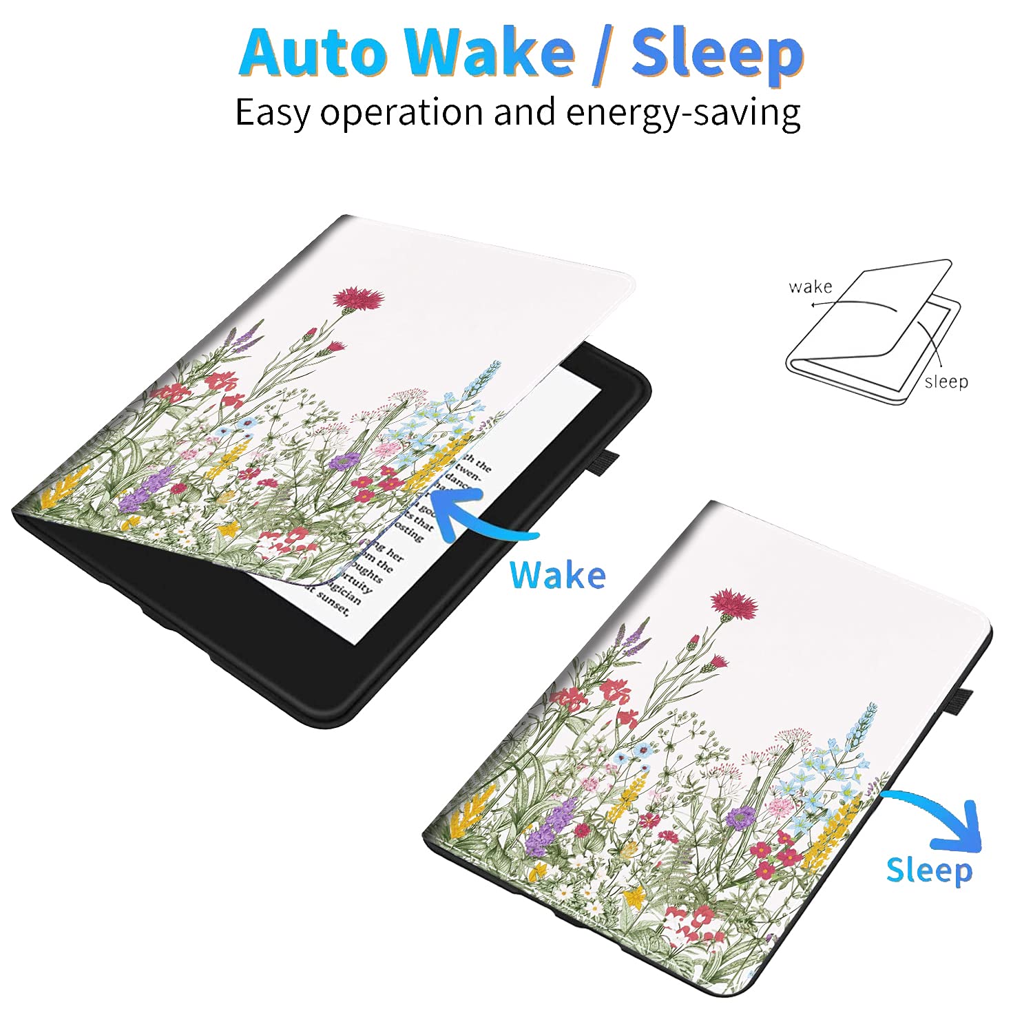 Case for All-New Fire HD 10 & Fire HD 10 Plus Tablet (10.1", 11th Generation, 2021 Release), Slim Folio Stand Soft Cover with Smart Auto Wake/Sleep, Colorful Floral Green Leaf + Coasters