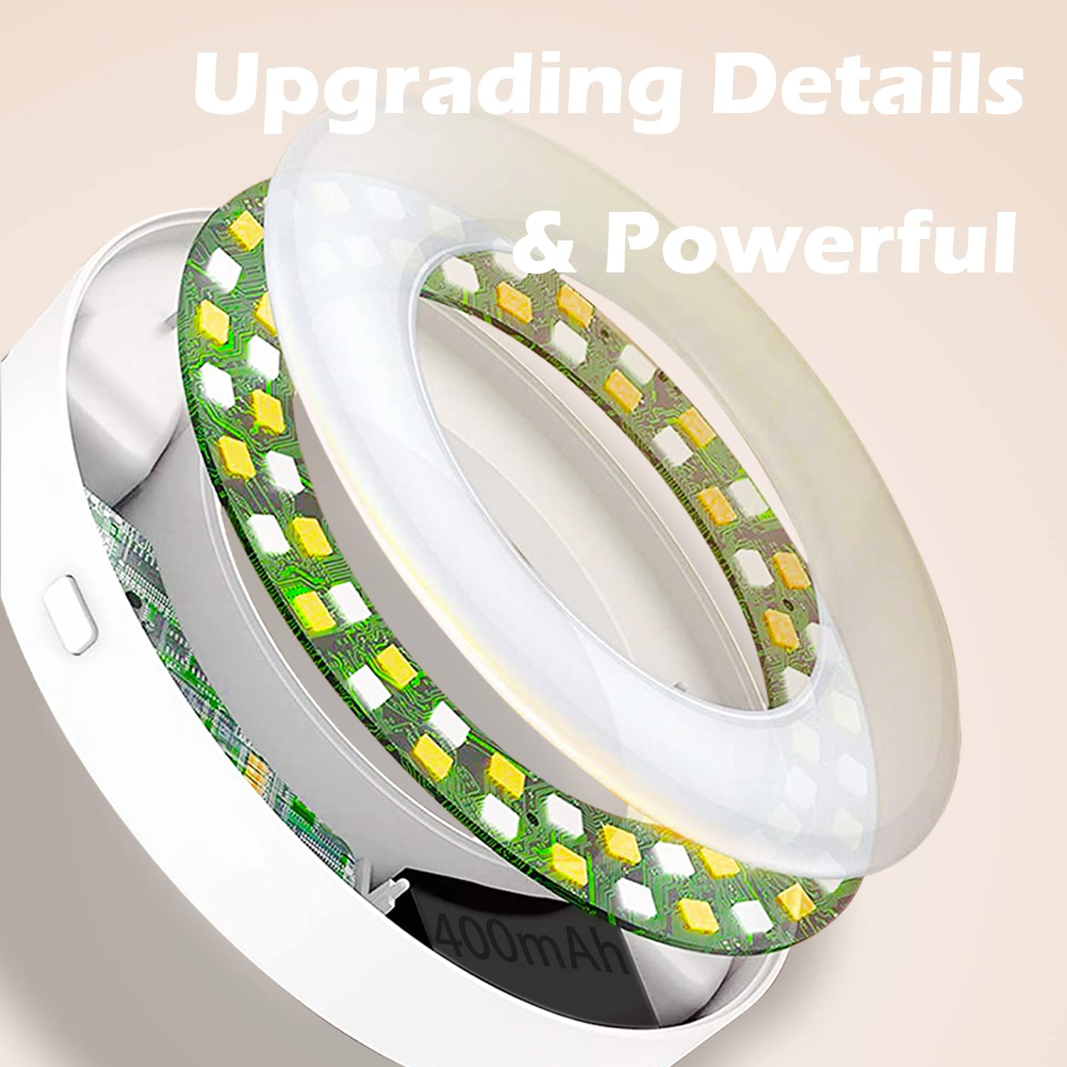 COMEBY Selfie Ring Light, Portable Ring Light with 3 Light Modes, Rechargeable Clip-on Video Conference Light, for Mobile, Laptop, Zoom Meeting, Makeup, TIK Tok