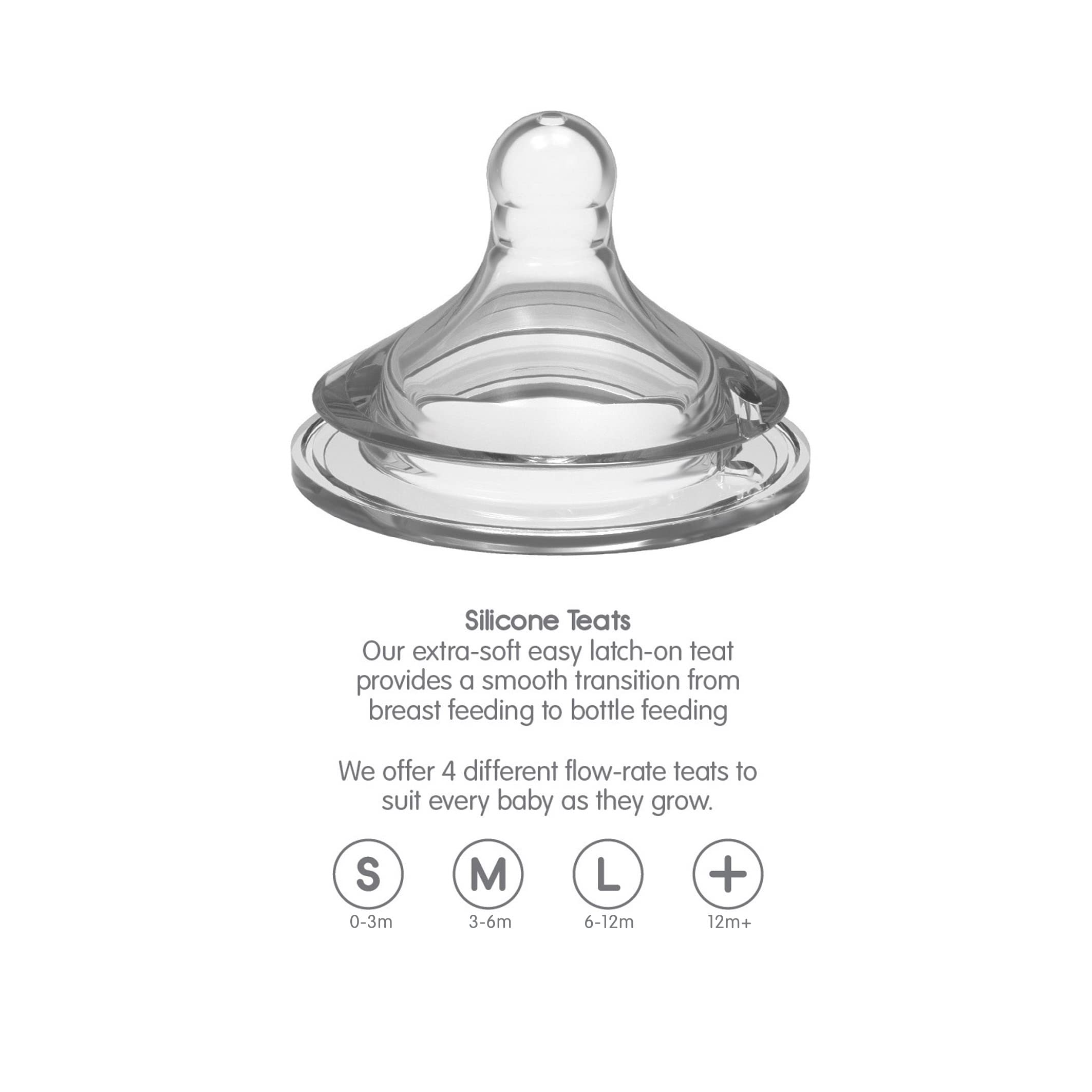 MUM TO MUM β+β Flow Rate Nipples for 12+ Months, 3 Pack