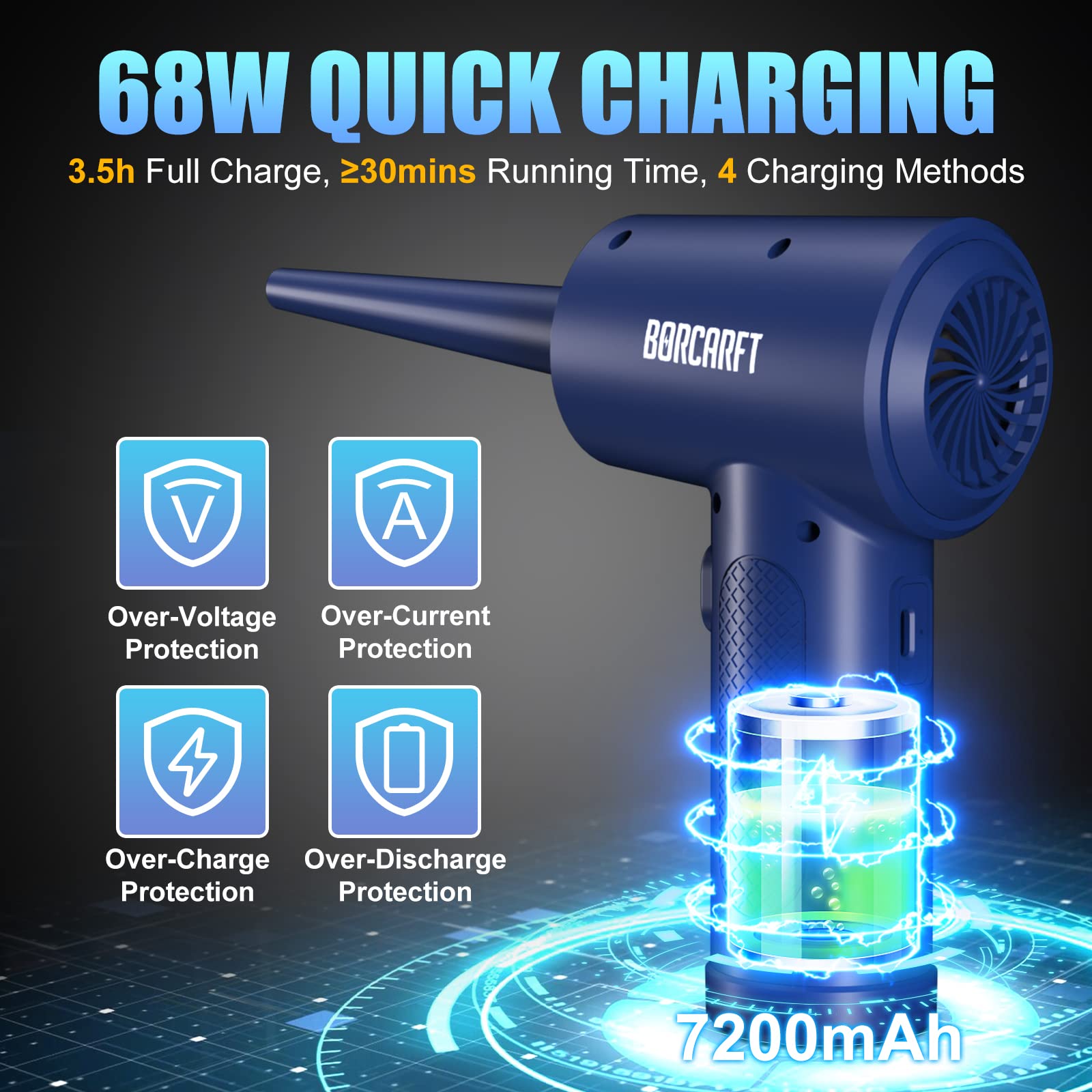 Compressed Air Duster - Borcarft 110000RPM 3 Speed Electric Air Duster Portable Air Blower with LED Light, 7200mAh Rechargeable Cordless Replaces Compressed Air Cans for Computer Keyboard Cleaner