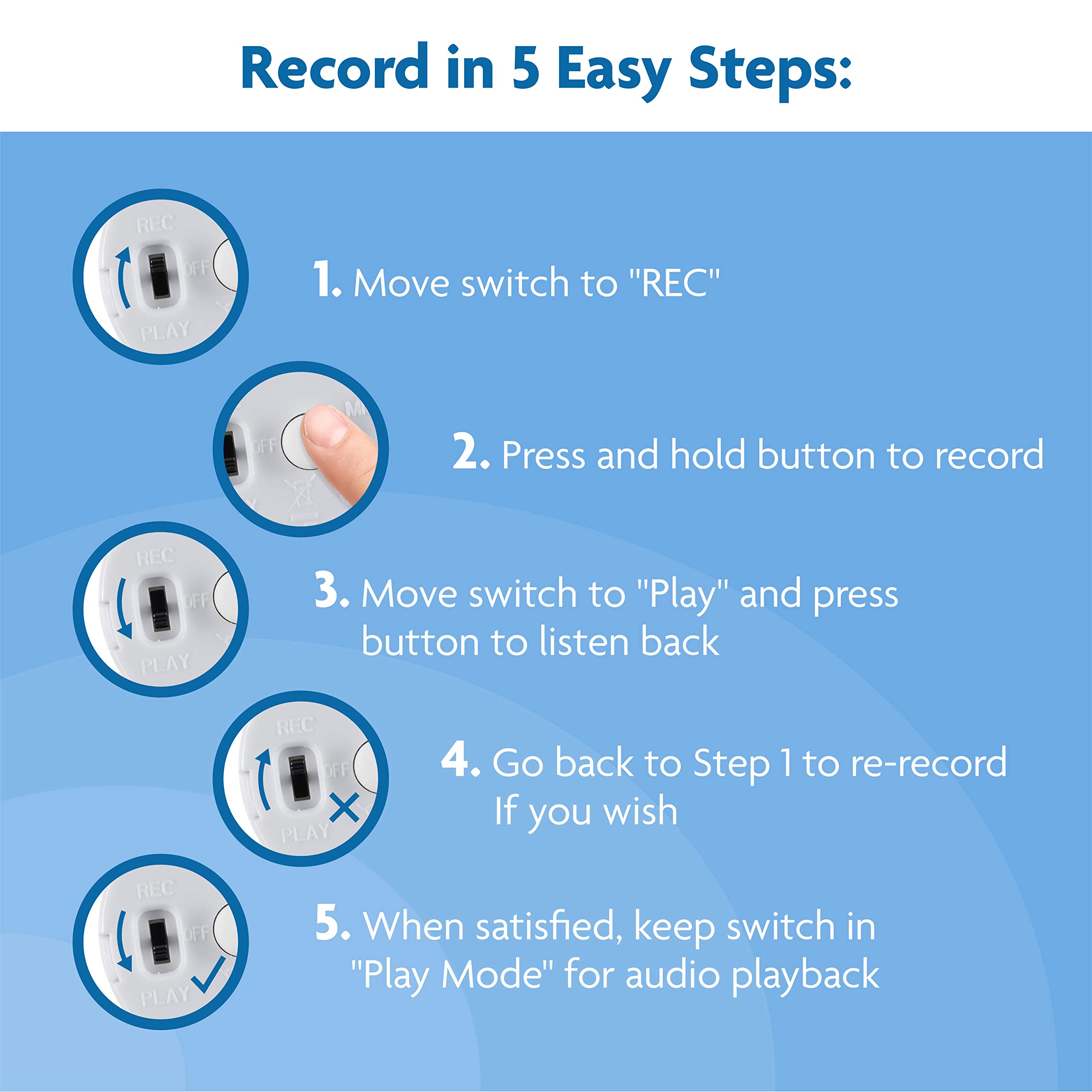 VoiceGift 60 Second Multi-Message Voice Recorder, Record Custom Messages for Plush Toy, Stuffed Bear Toy, Baby Doll Toy, and Pillow - 1 Pack