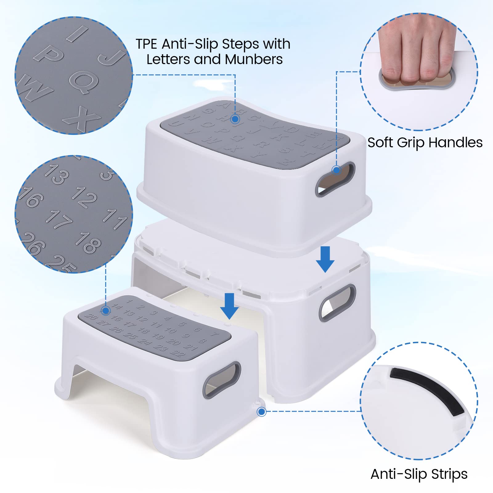 Two Step Stool for Kids with 2 PCS Faucet Extender, Babevy Toddler Step Stool for Potty Training, with Numbers/ABC and Handles, Anti-Slip Double Up Child Stool for Bathroom, Kitchen, Toilet (Grey)