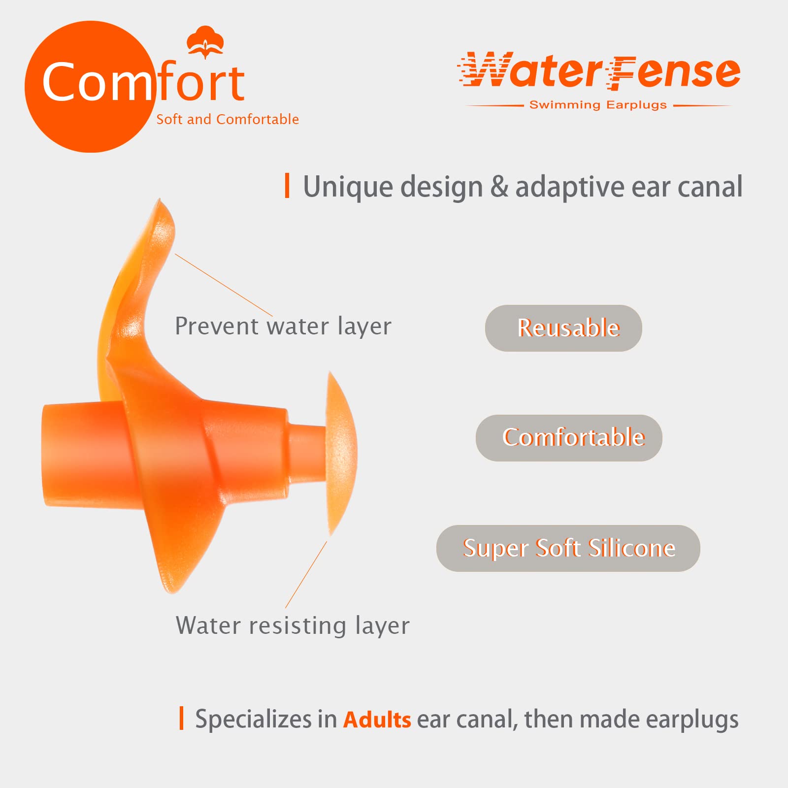 Ear Plugs for Toddlers, WaterFense Great Waterproof Ear Plugs for Swimming Toddler - 3 Pairs Comfortable Soft Silicone Shower Ear Plugs