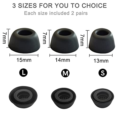 Luckvan Earbuds Tips for Jabra Elite 85t Ear Tips Replacement for Jabra 85t True Wireless Earbuds, Black