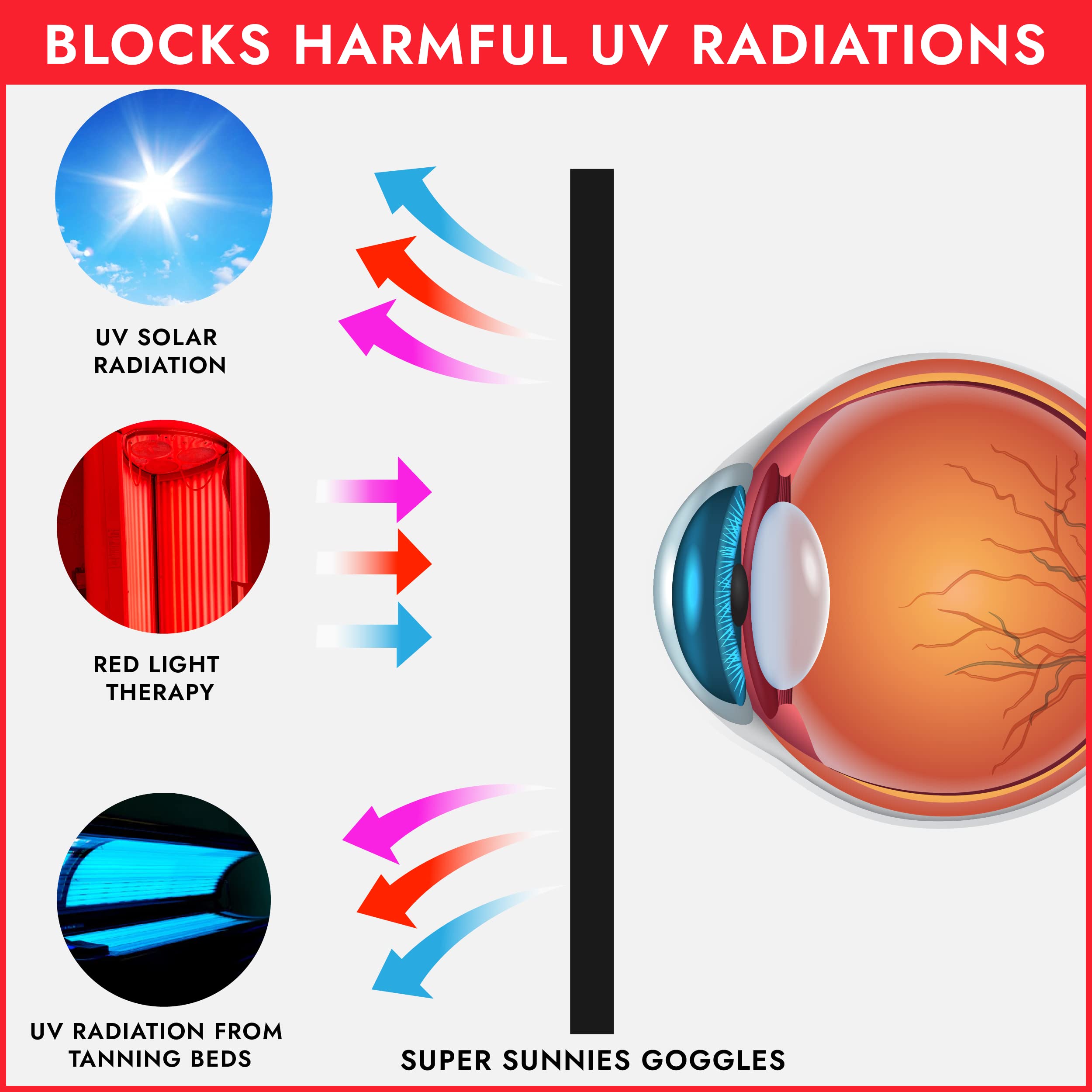 Super Sunnies UV Eye Protection, FDA Compliant Individual Tanning Bed Goggles Eyeshields, Glasses, With a Clear Case/Box (Red)