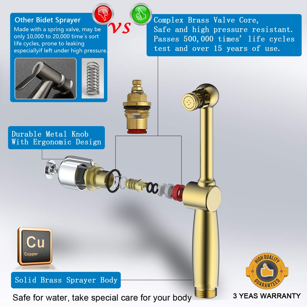 SonTiy Brass Handheld Bidet Sprayer for Toilet, 7.2β Bidet Wand and 7.9" Bidet Wand, Cloth Diaper Toilet Sprayer Bidet Attachment with Backflow Preventer