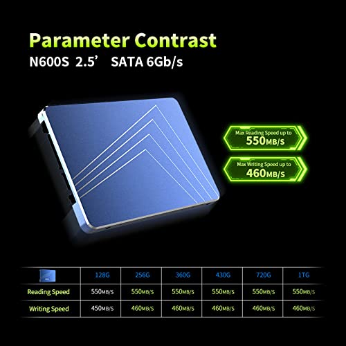 Giuioy 2.5Inch Mobile High-Speed Solid State Drive, Portable Laptop Internal Solid State Drive, for Laptop, Desktop PC, Anti-Shock and Anti-Drop