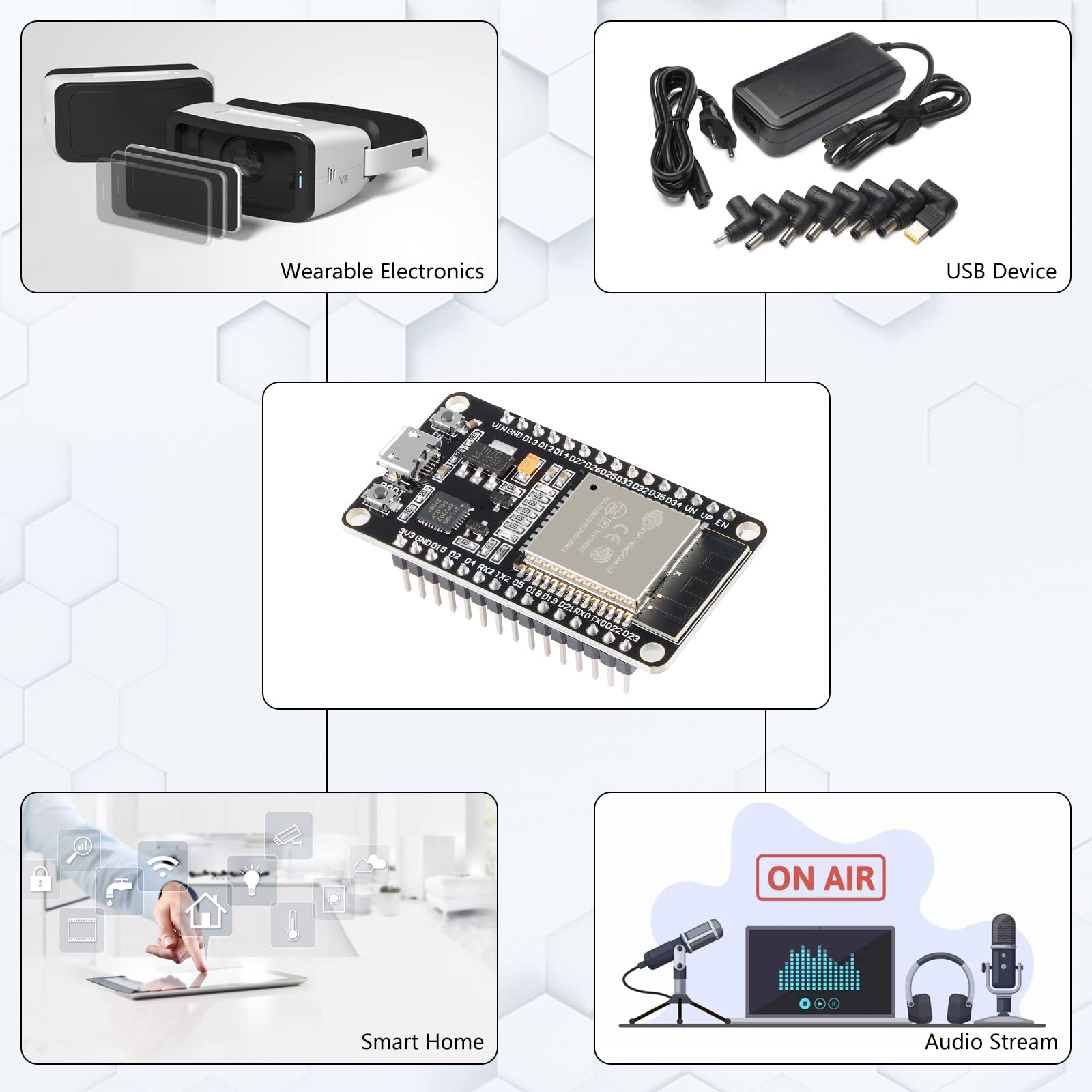 EC Buying ESP32 WROOM Development Board, ESP32S Development Board Integrated WiFi+ Bluetooth Dual Core Microcontroller Processor Ethernet Interface I2S I2C Suitable for Arduino/IoT/Smart Home(3PCS)