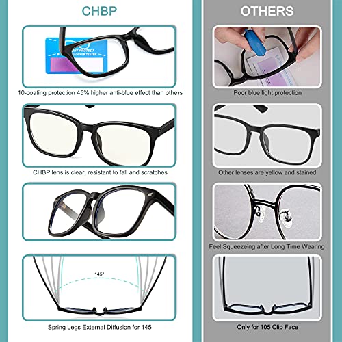 CHBP Blue Light Blocking Glasses - 6pack for Women/Men Computer Reading Gaming Anti Eyestrain Blue Light Glasses Non Prescription