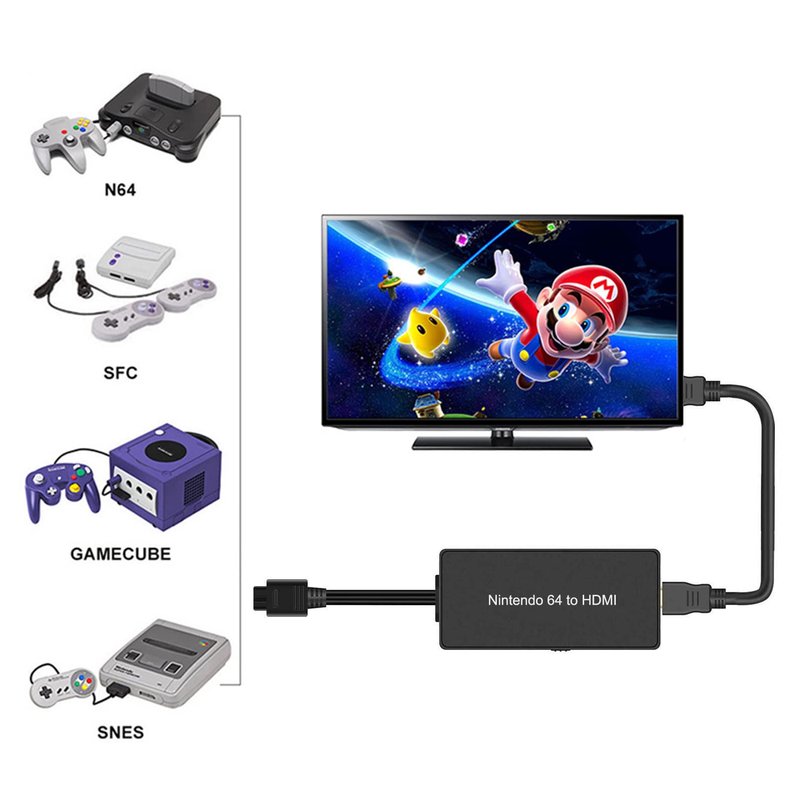 Compatible with Nintendo 64 to HDMI Adapter, Support 16:9 and 4:3 Convert,N64 to HDMI, HDMI Cable for N64 & Super SNES and NGC
