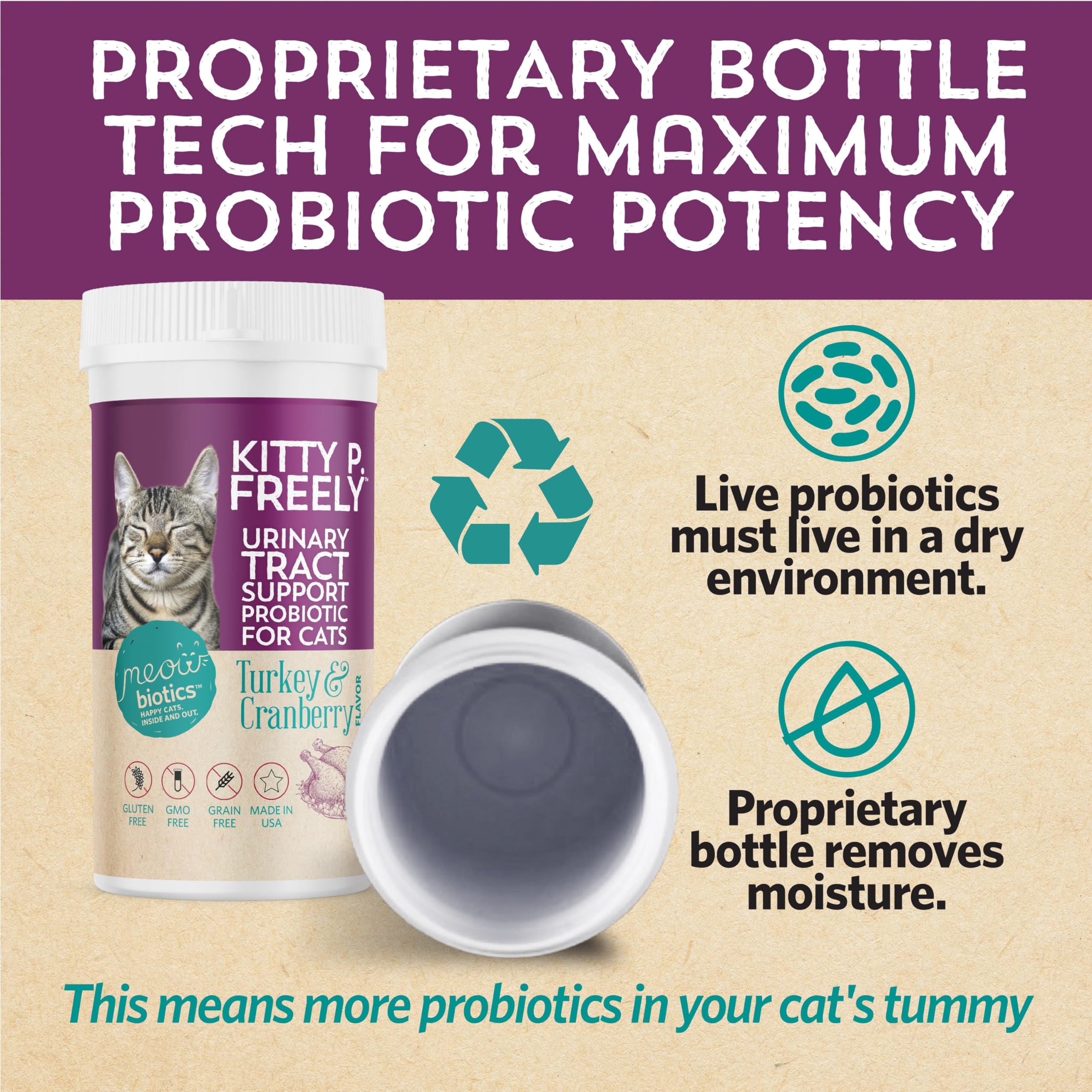 Meowbiotics Kitty P. Freely Cat Urinary Supplement, Cranberry for Cats, Cat UTI & Cat Kidney Support Powder Probiotics for Cats, Made in USA (30 Days)