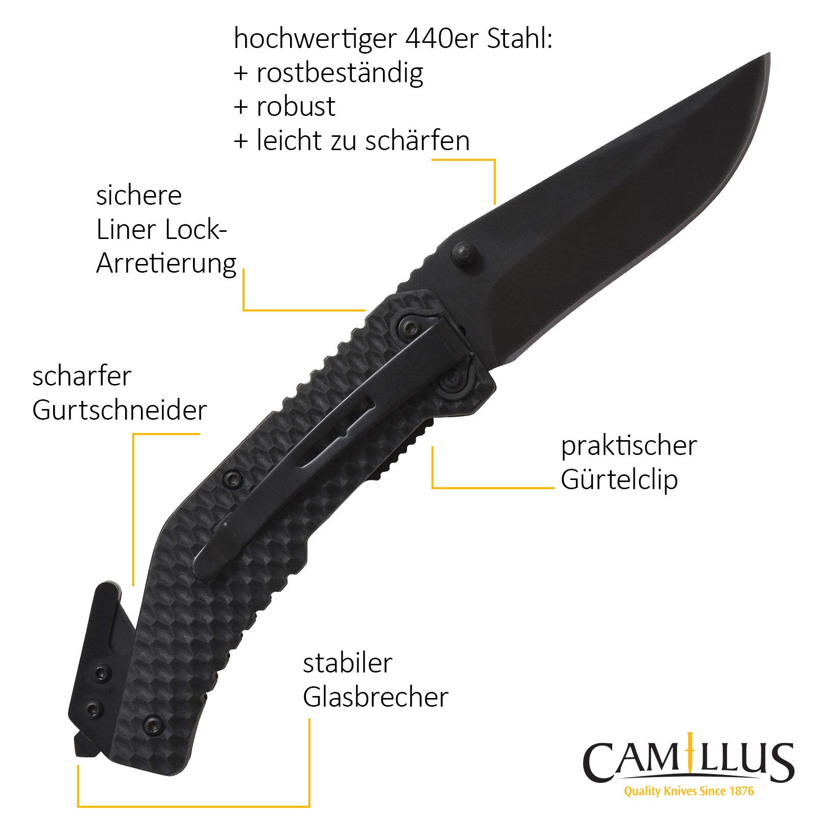 Camillus Thin Blue Line 7.75" Assisted Open Folding Knife, Black/Blue (19653)