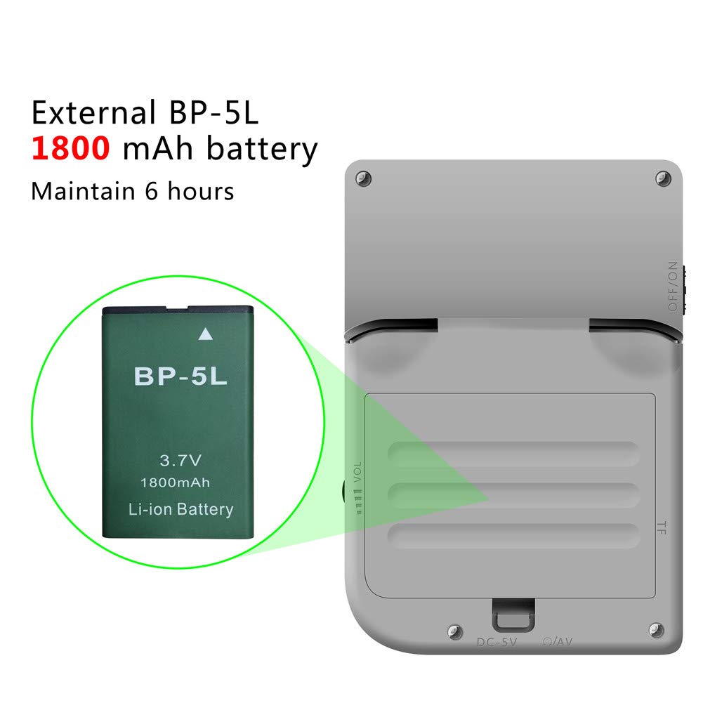 Neutral Handheld Game Console,Mini Hand-Held Game Player Retro Game 300 Game Console RG300 Retro Game Hand-Held 16G Internal 3 Inch Video Game Console Best Gift Tony System(Gray)