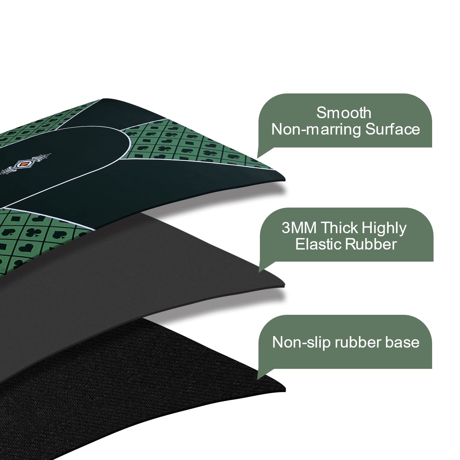 CONTINUE Poker Table Mat 8-10 Players Texas Hold'em Poker Mat Professional Poker Mat Anti-Slip Rubber Poker Table Top Layout with Carrying Bag for Poker Games, Blackjack, Casino (Rectangle Green)